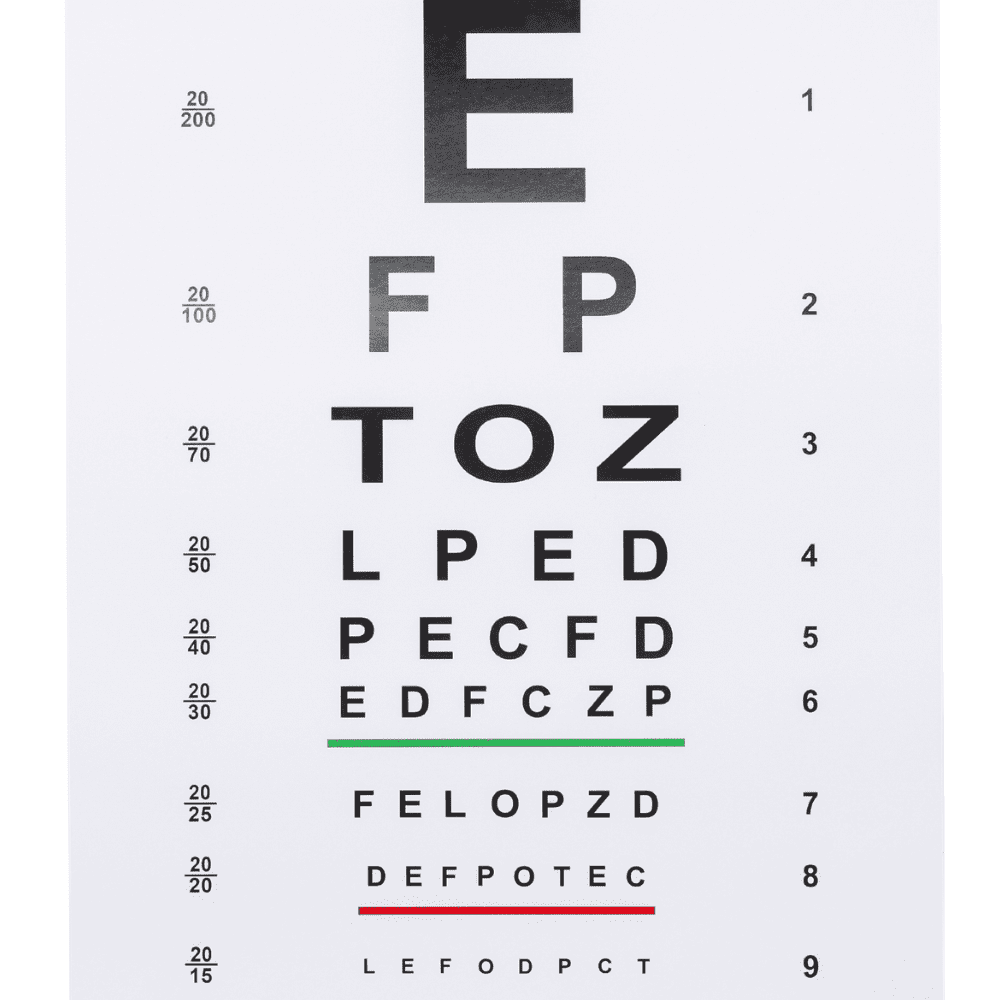 Eye Exams: When, Why and Where - Centre For Sight